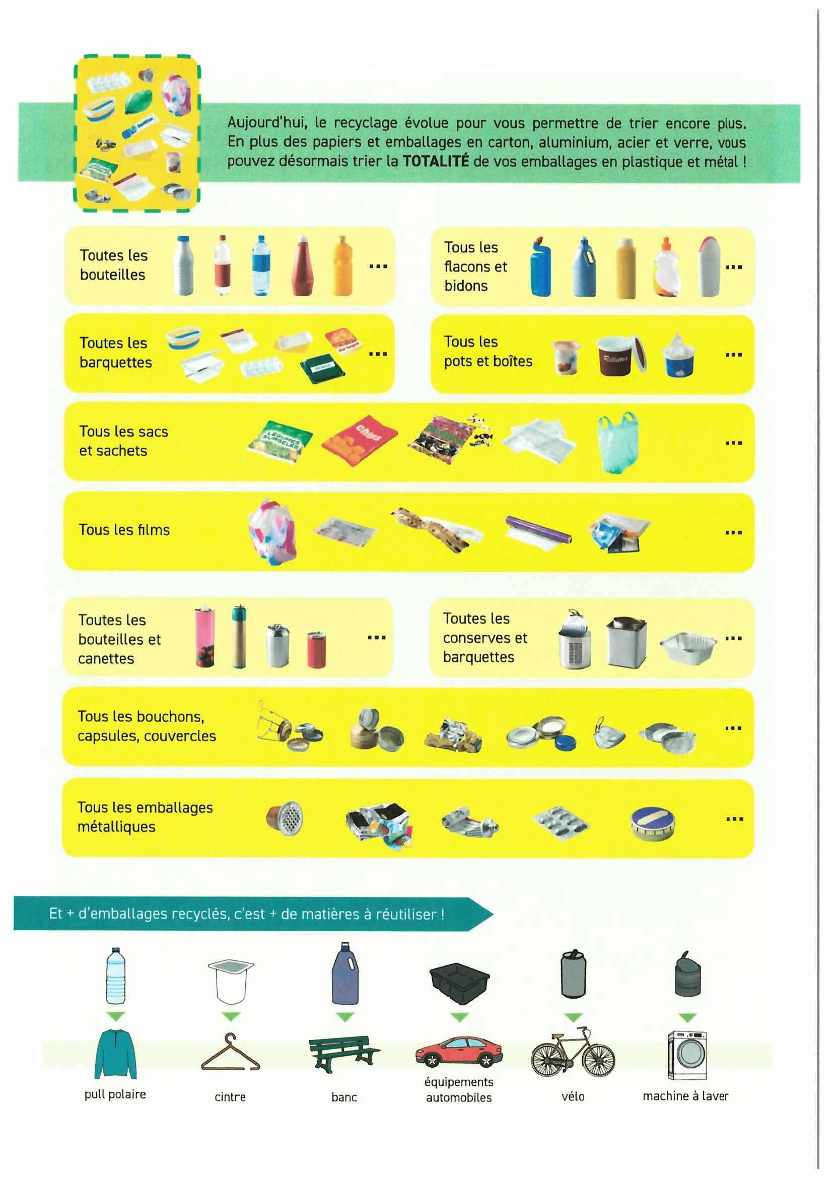 tri selectif richerenches